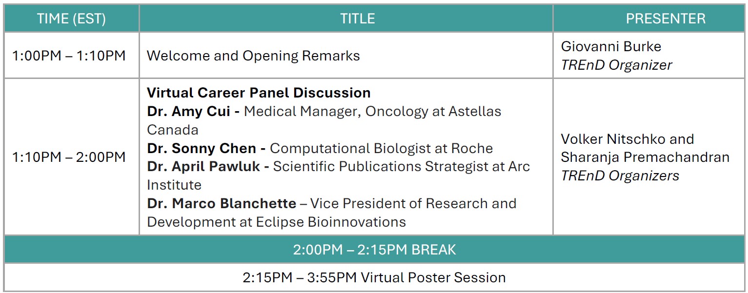 Previous TREnD Programming – Toronto RNA Enthusiasts' Day